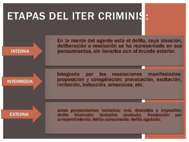 Informatica Andrea