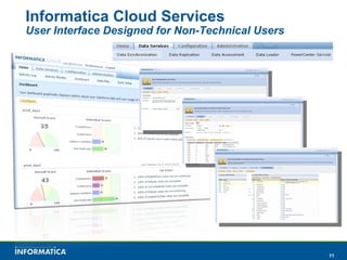 Informatica Cloud Overview | PPT