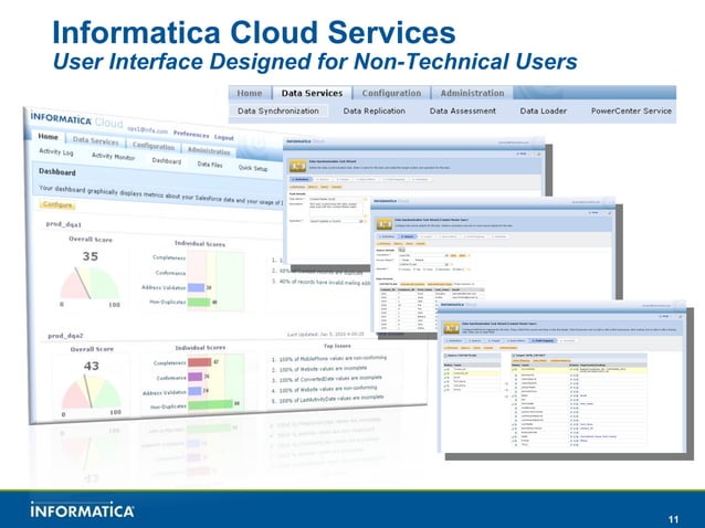 Informatica Cloud Overview | PPT | Cloud Computing | Internet