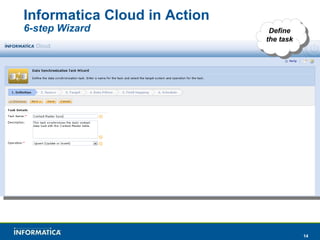 Informatica Cloud Overview | PPT