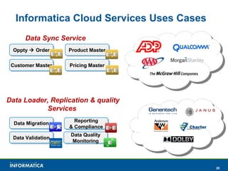 Informatica Cloud Overview | PPT
