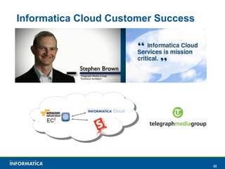 Informatica Cloud Overview | PPT