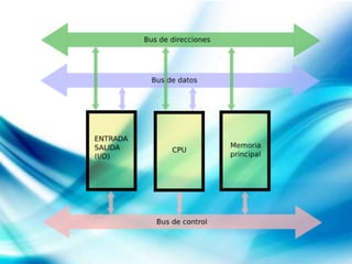 LA CPU ALU y UC | PPTX