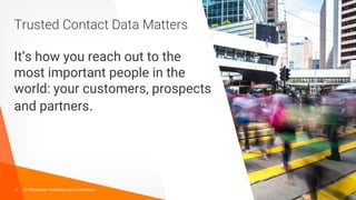 Informatica Data as a Service | PDF