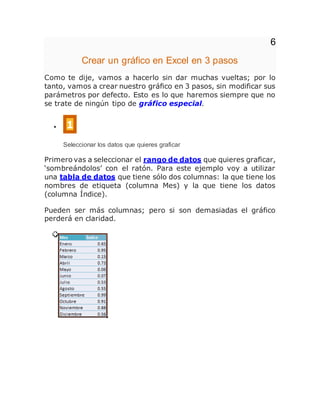 Tipos de Graficos en excel | DOCX