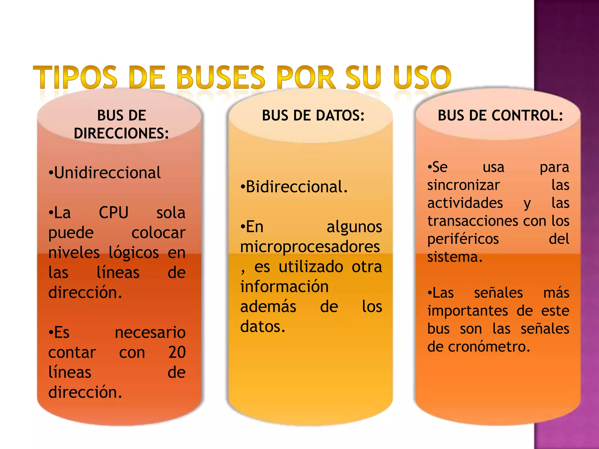 Informatica grupo 6 bus, tipos de buses, arquitectura. | PPTX