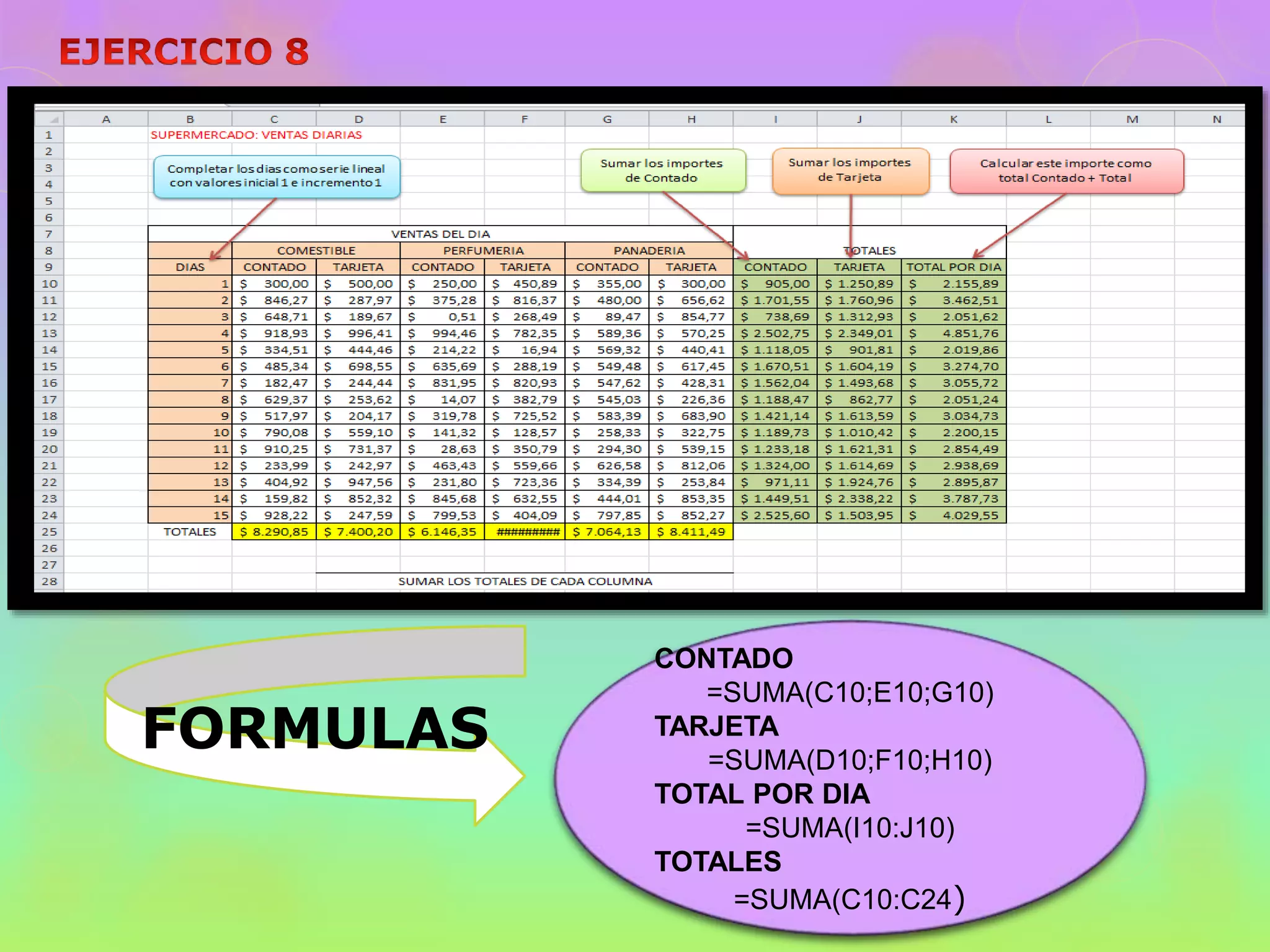 Informatica ii formulas y ejercicios | PPTX