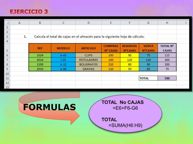 Informatica ii formulas y ejercicios | PPT