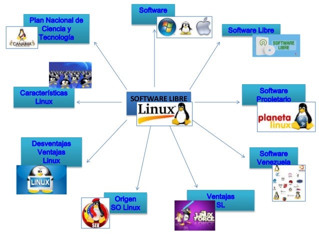 Informatica linux