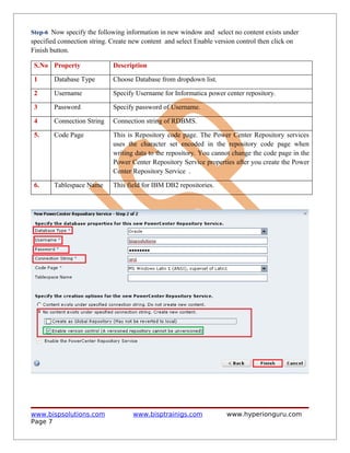 Informatica object migration | PDF