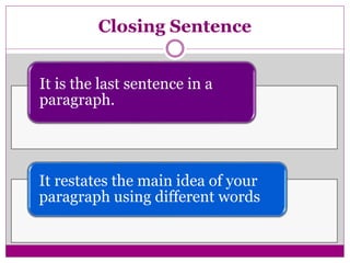 parts of a paragraph | PPTX
