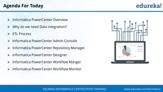 Informatica PowerCenter Tutorial | Informatica Tutorial for Beginners | Edureka | PDF