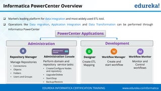 Informatica PowerCenter Tutorial | Informatica Tutorial for Beginners | Edureka | PDF