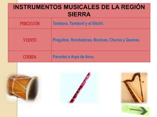 musica del Ecuador | PPTX