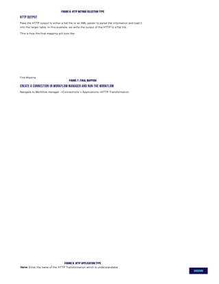 How to use Informatica Power Center as a RESTful Web Service Client? | PDF