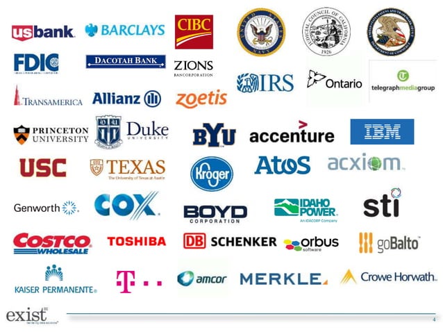 ExistBI Data Integration Consulting Case Study | PPT