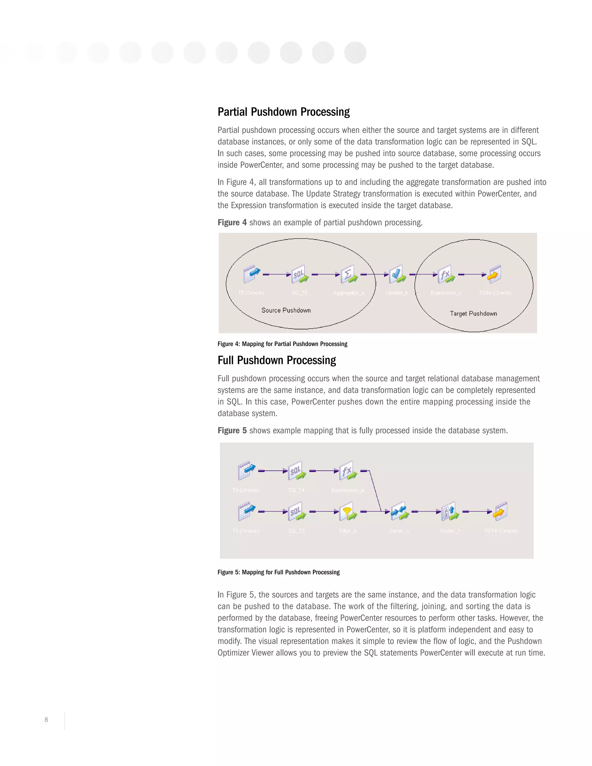 Informatica Push Down Optimization Implementation Pdf