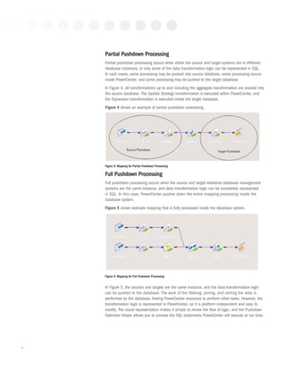 Informatica push down optimization implementation | PDF