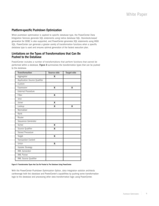 Informatica push down optimization implementation | PDF