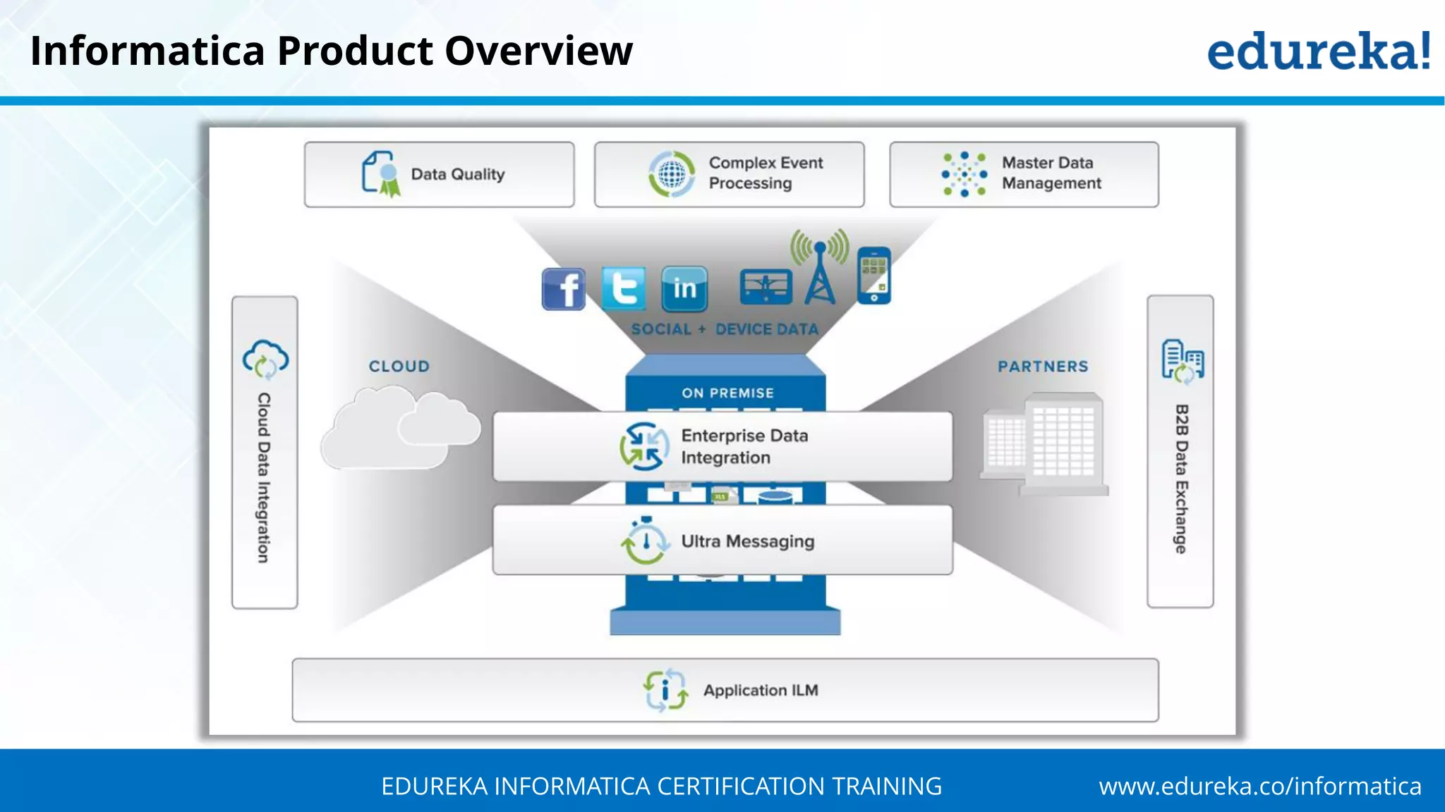 Informatica Training | Informatica PowerCenter | Informatica Tutorial | Edureka | PDF