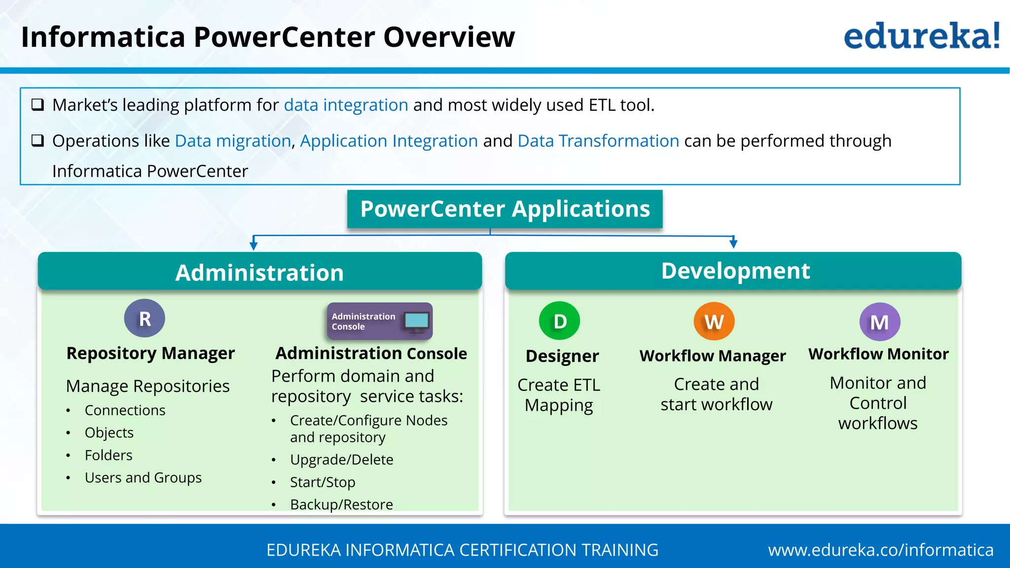 Informatica Training | Informatica PowerCenter | Informatica Tutorial | Edureka | PDF