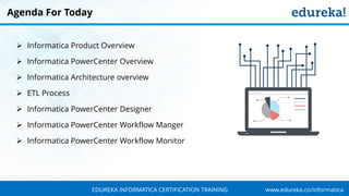 Informatica Training | Informatica PowerCenter | Informatica Tutorial | Edureka | PDF