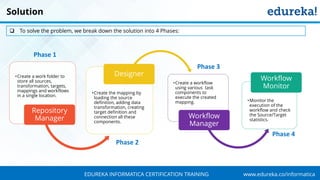 Informatica Training | Informatica PowerCenter | Informatica Tutorial | Edureka | PDF