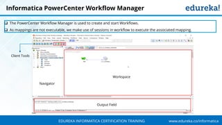 Informatica Training | Informatica PowerCenter | Informatica Tutorial | Edureka | PDF