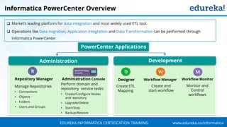 Informatica Training | Informatica PowerCenter | Informatica Tutorial ...