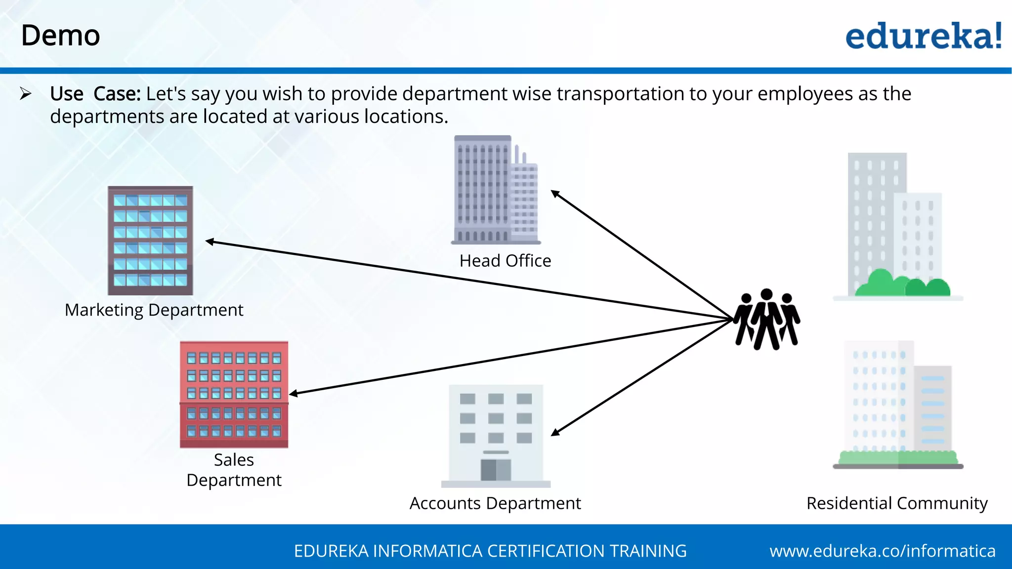 Informatica Transformations with Examples | Informatica Tutorial ...
