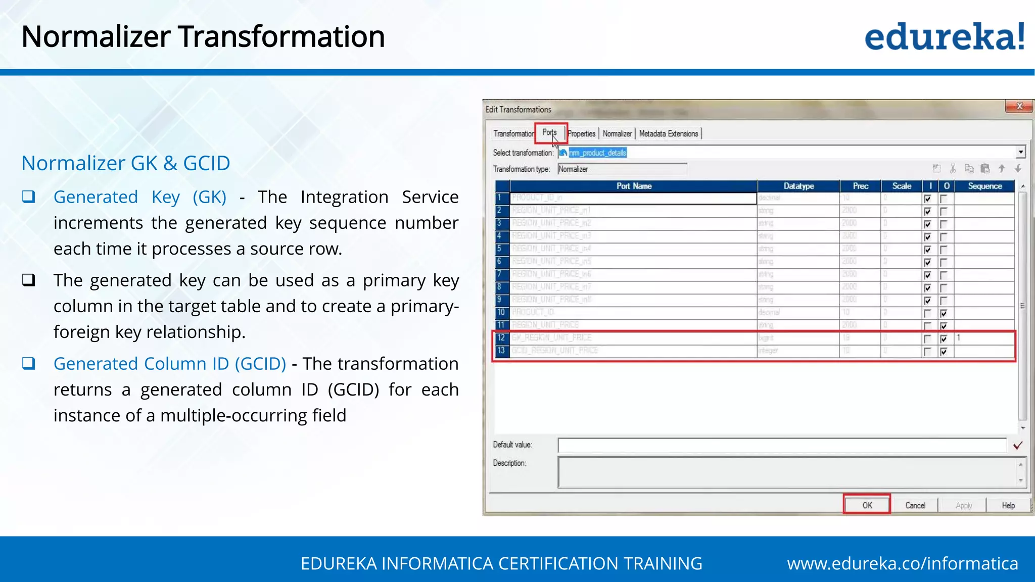 Informatica Transformations With Examples Informatica Tutorial