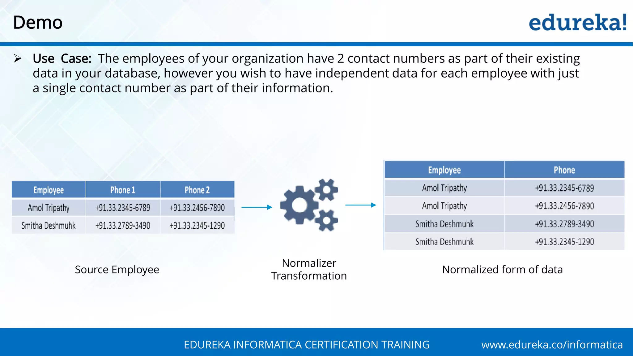 Informatica Transformations with Examples | Informatica Tutorial ...
