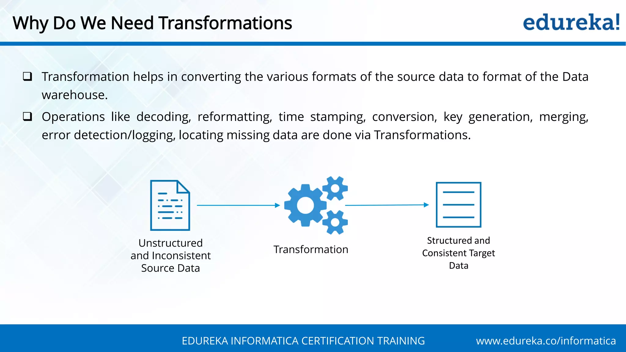 Informatica Transformations with Examples | Informatica Tutorial | Informatica Training ...