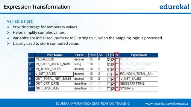 Informatica Transformations with Examples | Informatica Tutorial ...