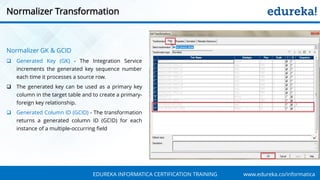 Informatica Transformations with Examples | Informatica Tutorial | Informatica Training ...