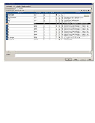 Informatica transformation example | PDF