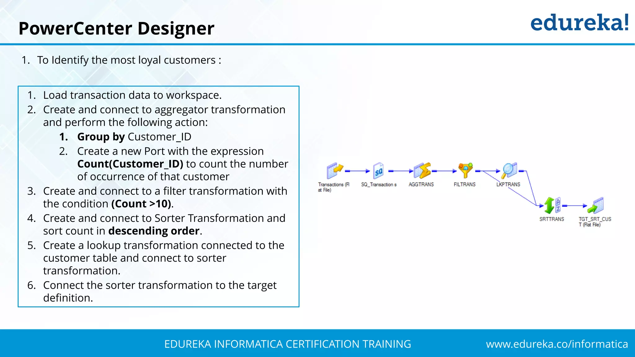 Informatica Tutorial For Beginners | Informatica Powercenter Tutorial | Edureka | PDF