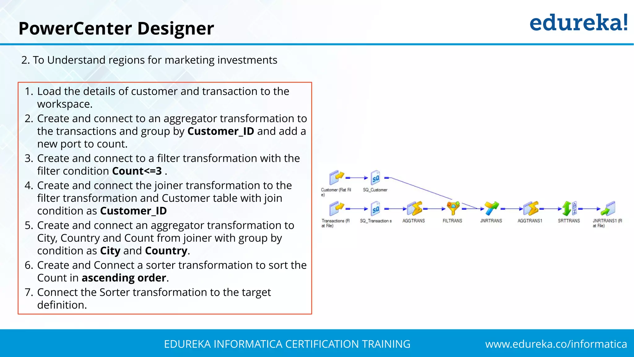 Informatica Tutorial For Beginners | Informatica Powercenter Tutorial | Edureka | PDF