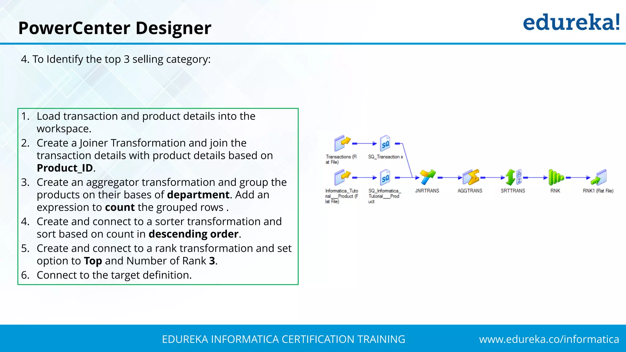 Informatica Tutorial For Beginners | Informatica Powercenter Tutorial ...