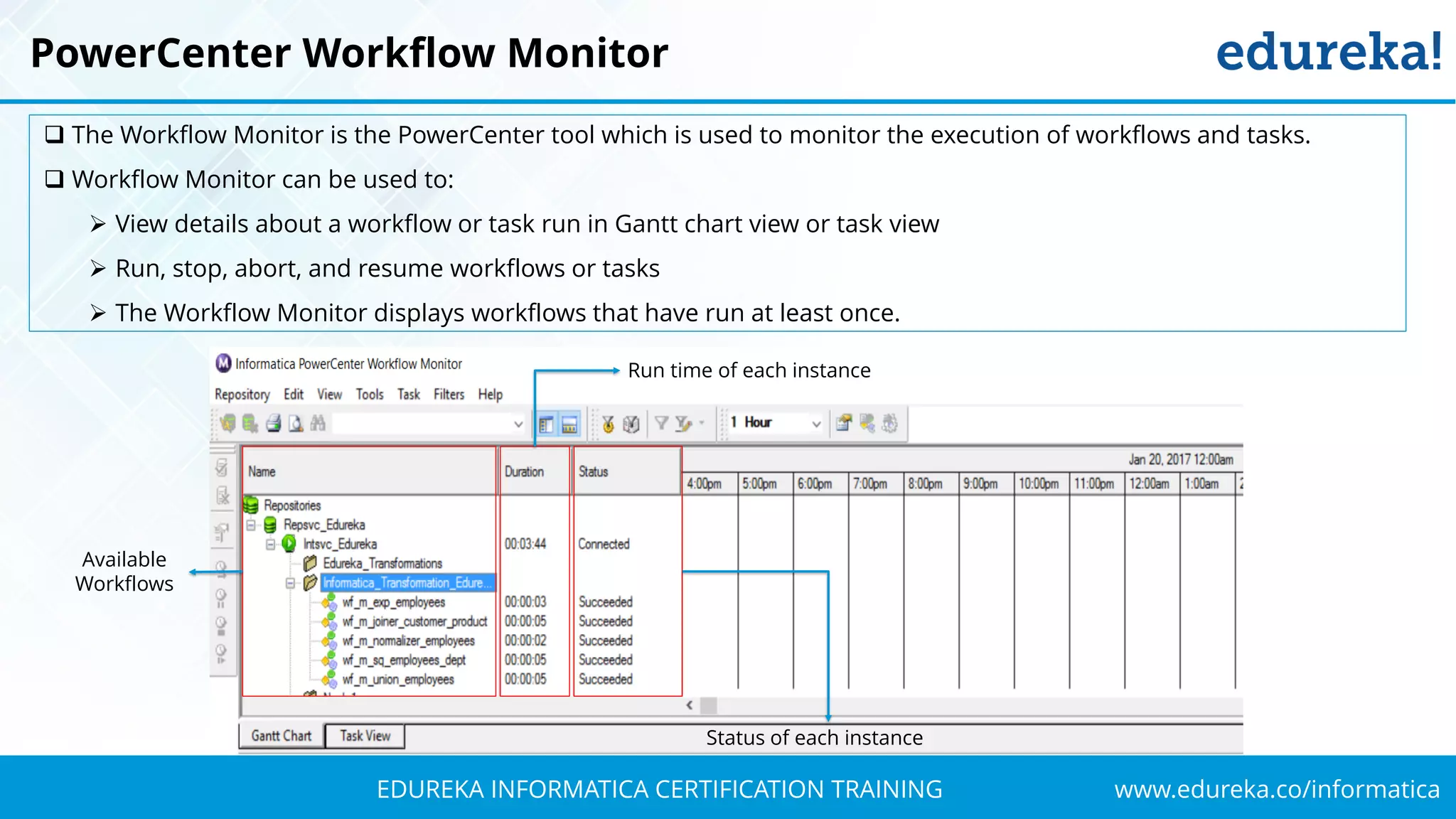 Informatica Tutorial For Beginners | Informatica Powercenter Tutorial | Edureka | PDF