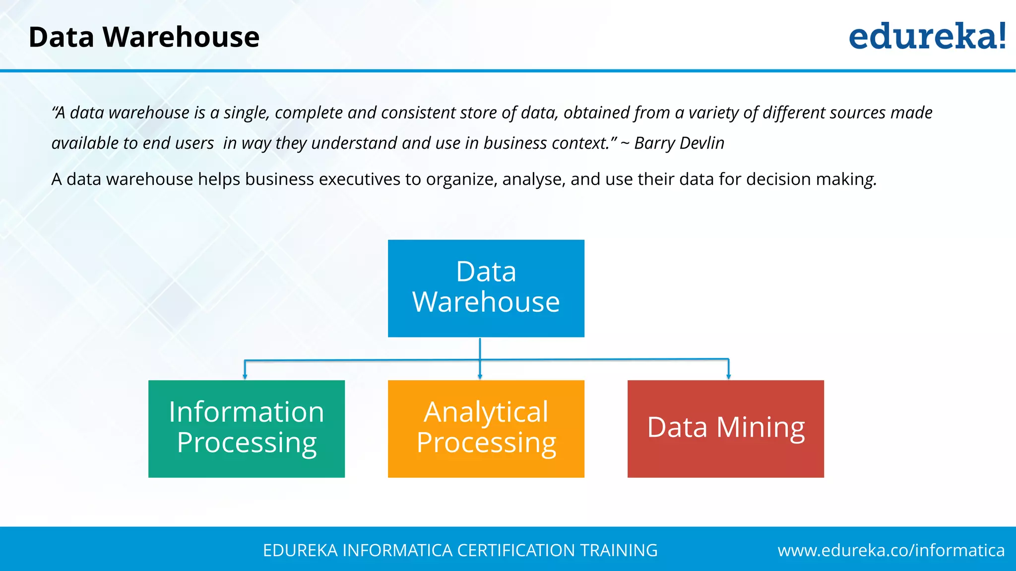 Informatica Tutorial For Beginners | Informatica Powercenter Tutorial ...