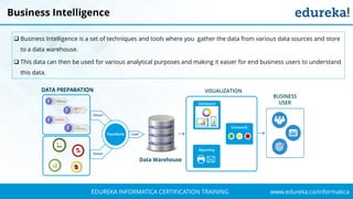 Informatica Tutorial For Beginners | Informatica Powercenter Tutorial | Edureka | PDF