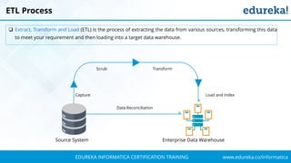 Informatica Tutorial For Beginners | Informatica Powercenter Tutorial | Edureka | PDF