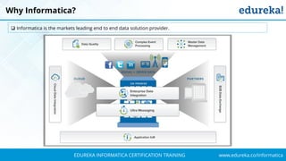 Informatica Tutorial For Beginners | Informatica Powercenter Tutorial ...