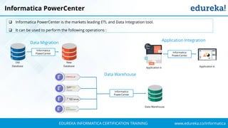 Informatica Tutorial For Beginners | Informatica Powercenter Tutorial | Edureka | PDF