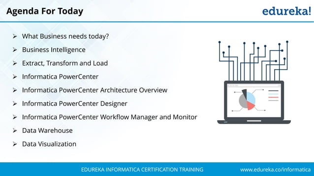 Informatica Tutorial For Beginners | Informatica Powercenter Tutorial ...