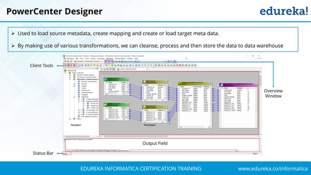 Informatica Tutorial For Beginners | Informatica Powercenter Tutorial | Edureka | PDF