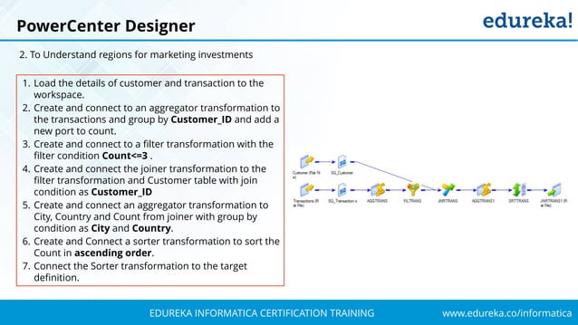Informatica Tutorial For Beginners | Informatica Powercenter Tutorial | Edureka | PDF