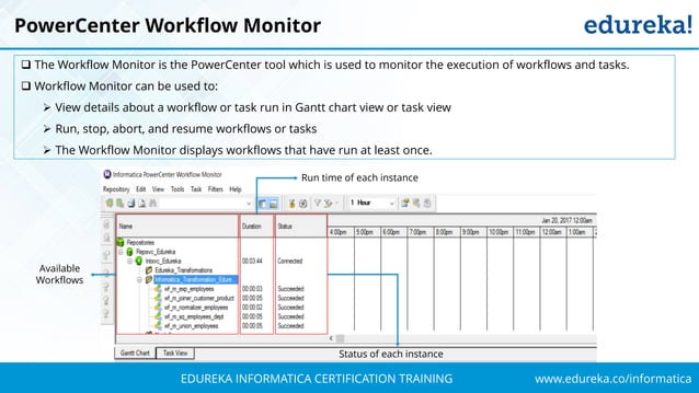 Informatica Tutorial For Beginners | Informatica Powercenter Tutorial | Edureka | PDF