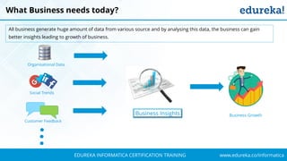 Informatica Tutorial For Beginners | Informatica Powercenter Tutorial | Edureka | PDF